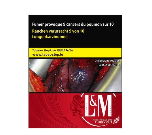 List of all our current products and their prices